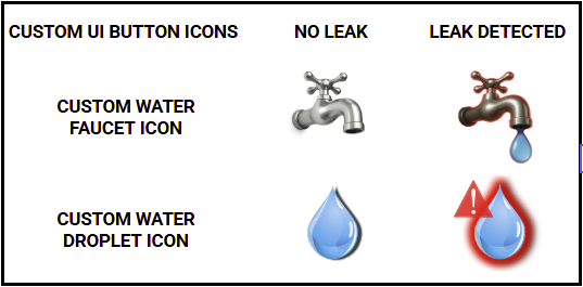 Cindev Leak Detection+